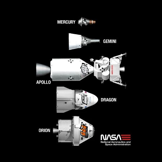 Nasa Mercury Gemini Apollo Original NASA Control Room Editorial Photo.