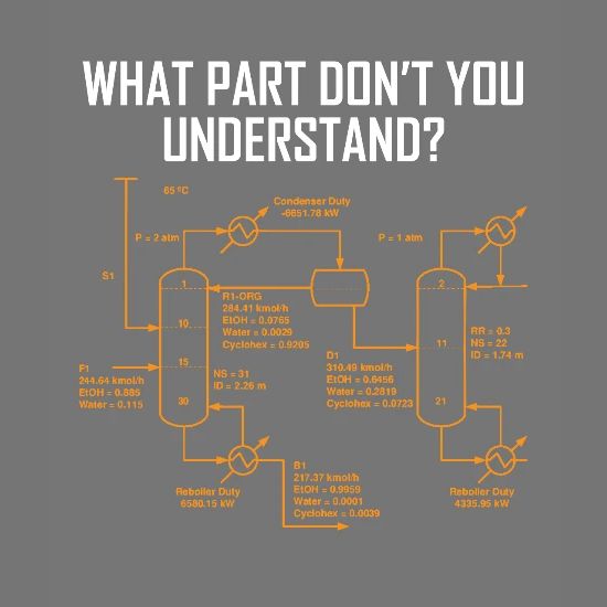 Funny Chemical Engineering