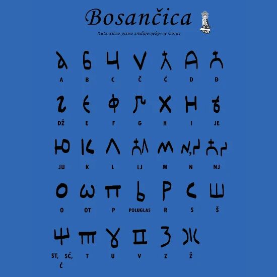 Bosnian Alphabet 15 Learn Bosnian Language Ideas | Language Forms,