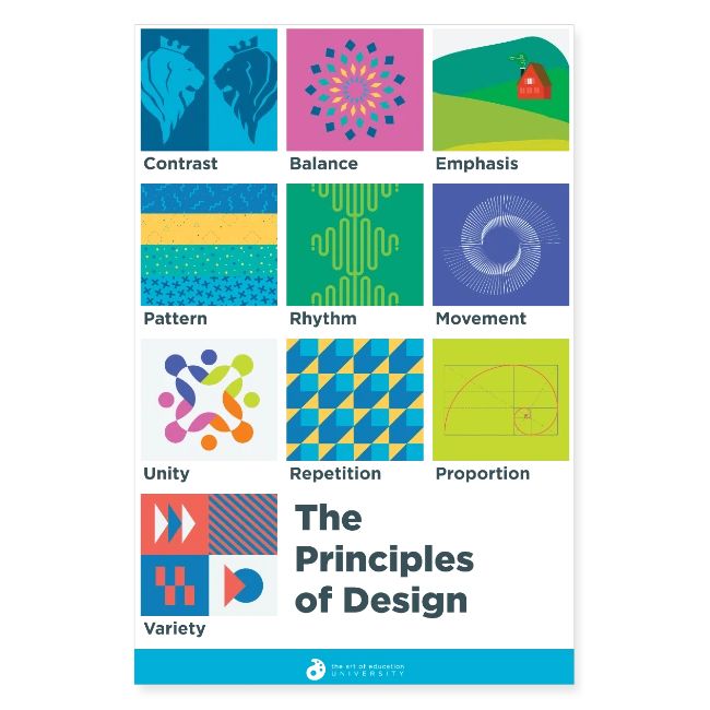 Poster Using Principles Of Design