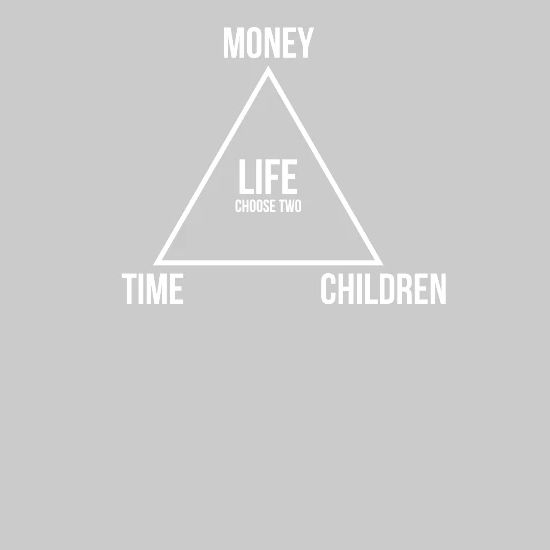 Pick Two Triangle The Boardgame Triangle : R/boardgames