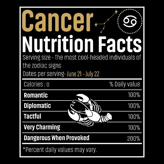 Cool facts about cancer zodiac - Horoscopeaz.com