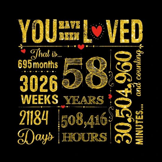 Happy Birthday 58 Years Old Compare Prices For 58. Geburtstagsgeschenk