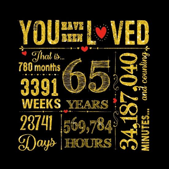 Happy Birthday 65 Years Old Cards Direct | Birthday Card Age 65 F