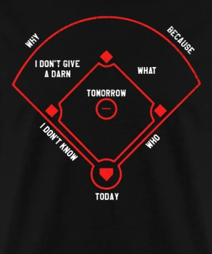 Baseball Diamond Diagram With Positions