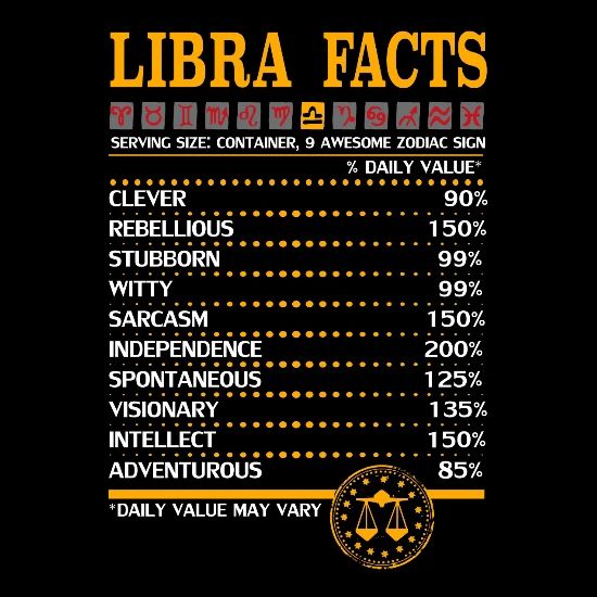 Libra Zodiac Sign Facts