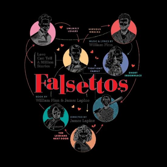Falsettos 2016 Falsettos (2016) March Of The Falsettos [Cover]