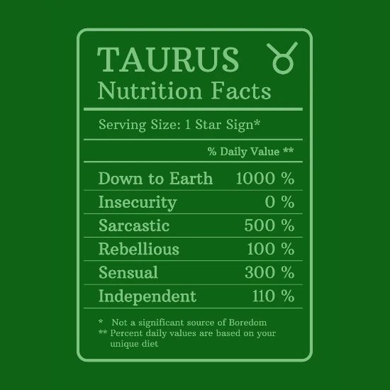 Taurus zodiac facts - Horoscopeaz.com