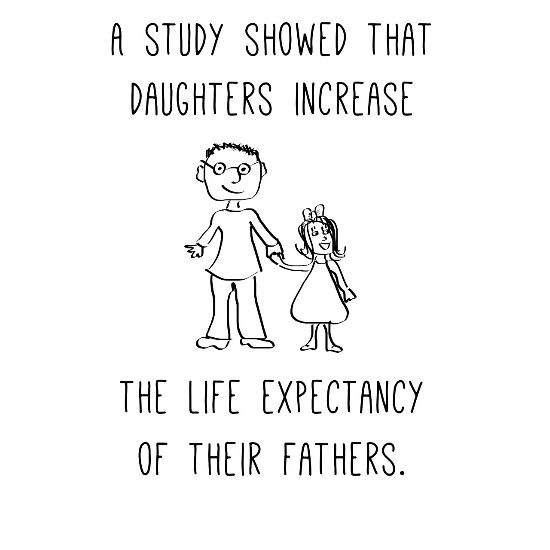 Hilarious Father Daughter Quotes 50 Sweetest Father Daughter Quotes