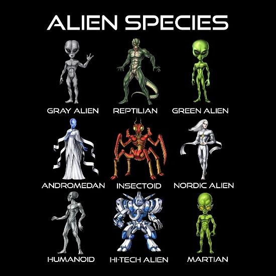 Alien Xenomorph Types