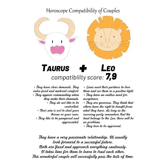 Zodiac compatibility leo and taurus 60 photos - Astrologytoyou.com