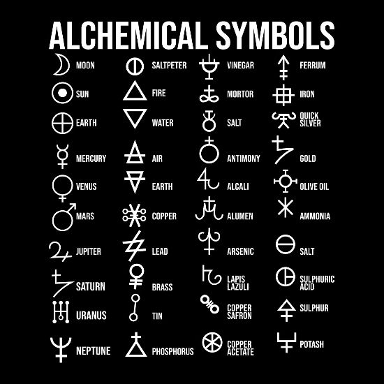 Symboles D'alchimie Cinq Icônes D'éléments Et Symbole D'esprit
