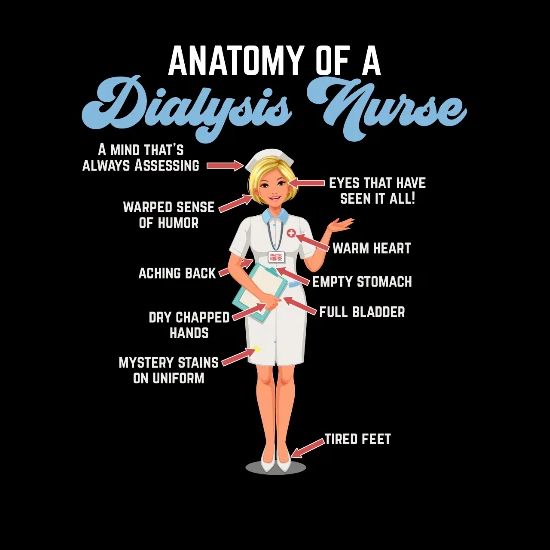 Renal Nurse Quotes I Became Dialysis Nurse Your Life Is Worth My Time