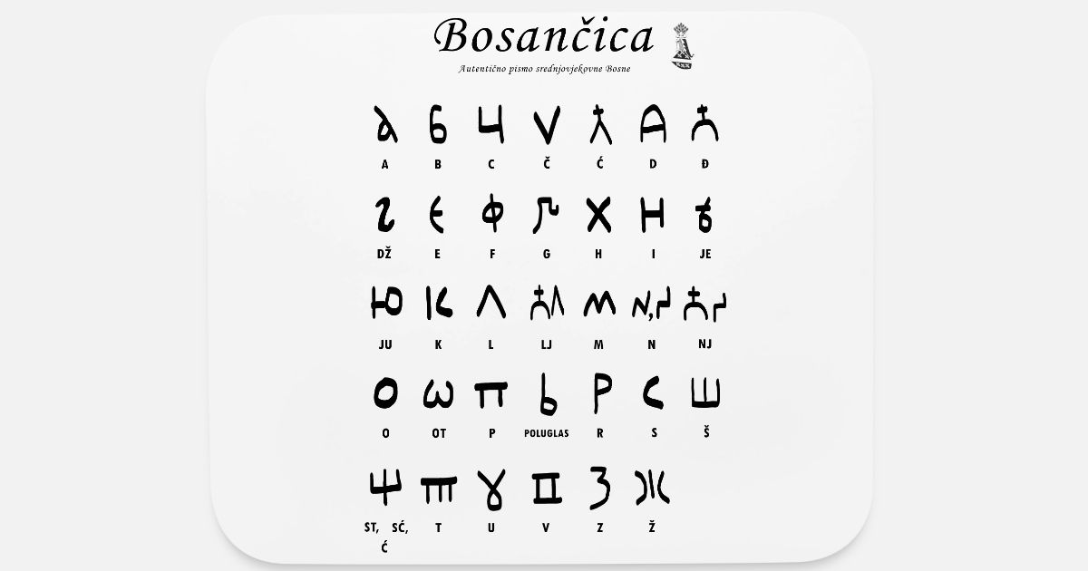 Bosnian Alphabet 15 Learn Bosnian Language Ideas | Language Forms,