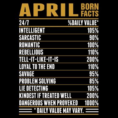 Interesting Facts About April