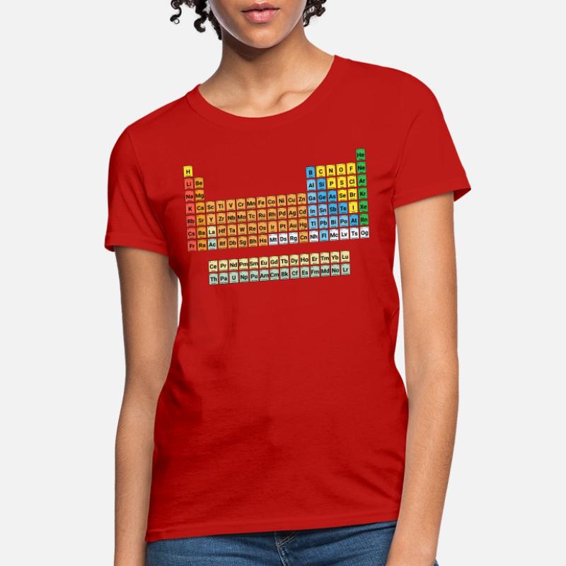 Periodic Table T-Shirts | Unique Designs | Spreadshirt