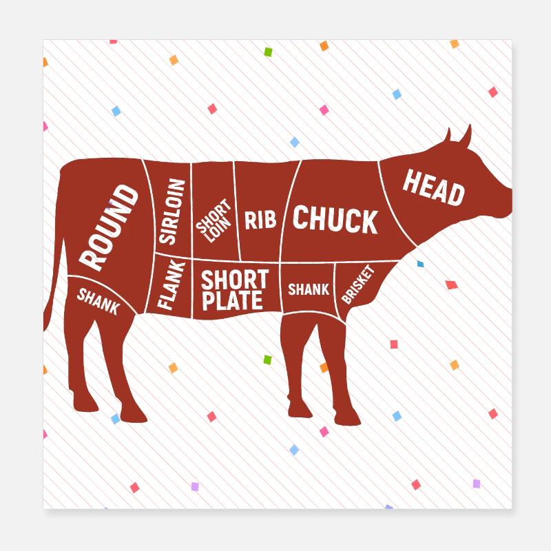 Meat Posters | Unique Designs | Spreadshirt