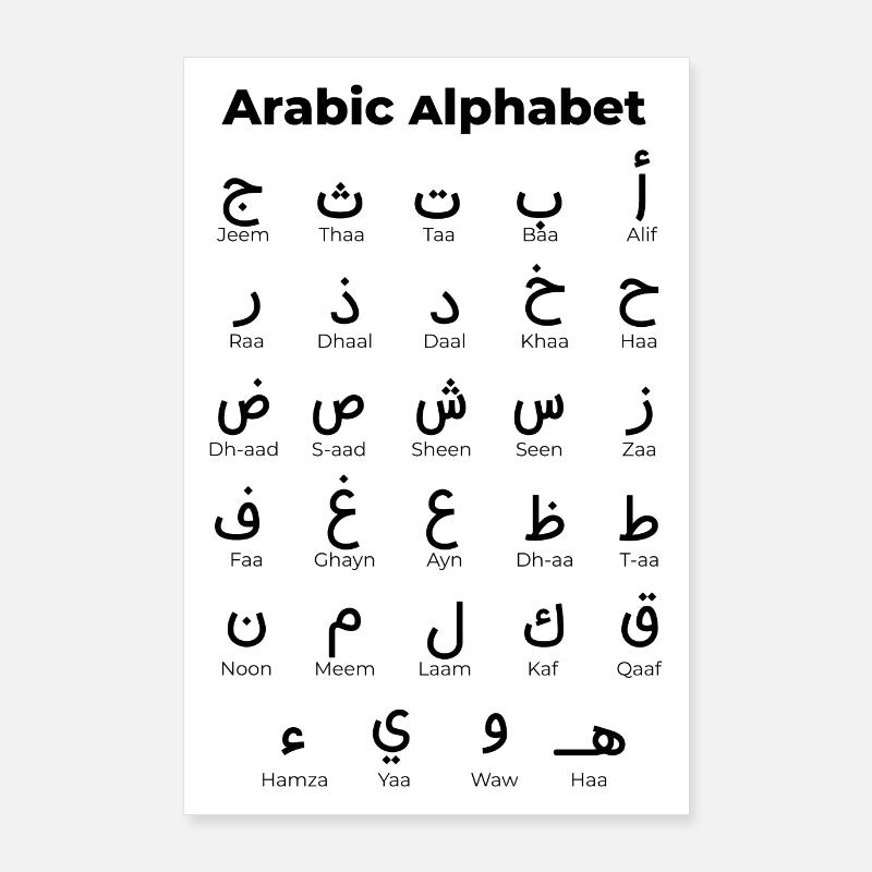 Arabic Alphabet Chart For Kids Arabic Alphabet Printable Wall Art For