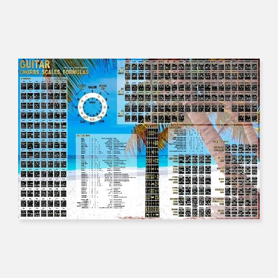 Poster Of Guitar Chords