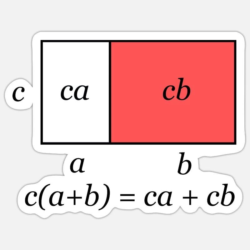 Binomial Stickers | Unique Designs | Spreadshirt