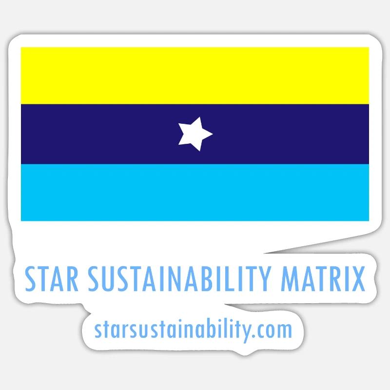 Self-sustainability Stickers | Unique Designs | Spreadshirt