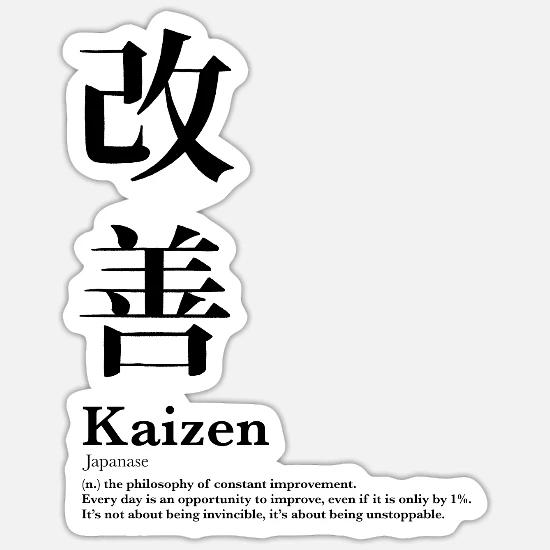 Kaizen Symbol Kaizen Partners With Suite2Go To Offer Regulatory