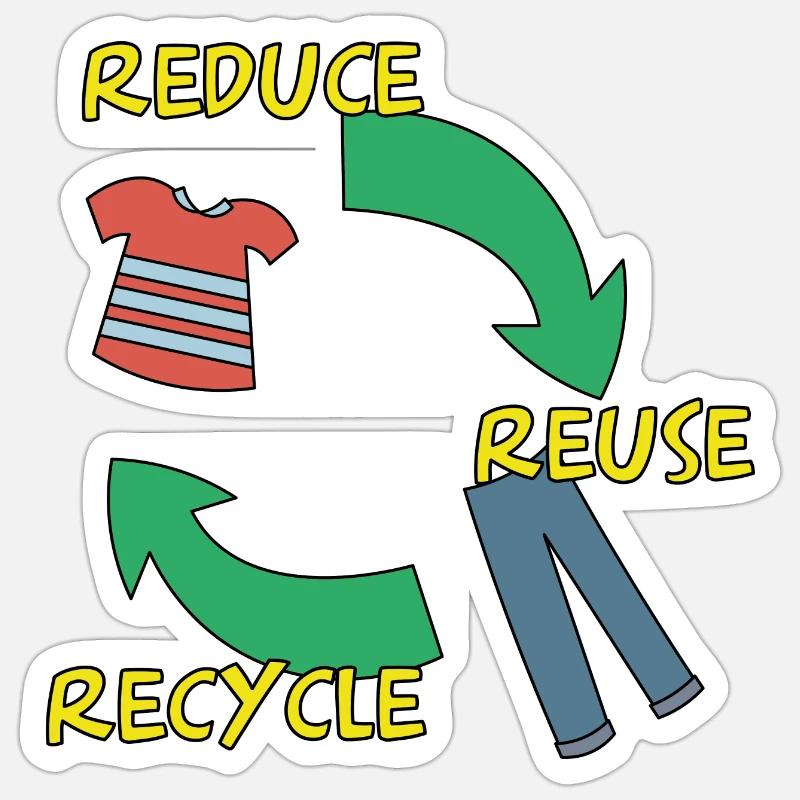 Reduce Reuse Recycle Poster For Kids Annual Recycling Poster Contest