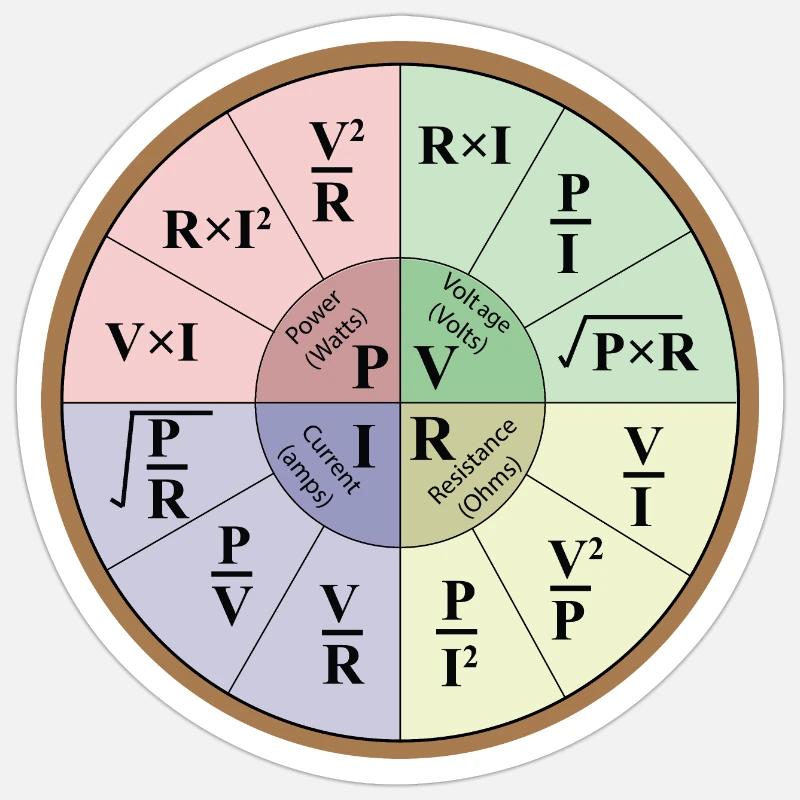 Ohms Law Formula What Is Ohm's Law: Definition, Formula, Graph
