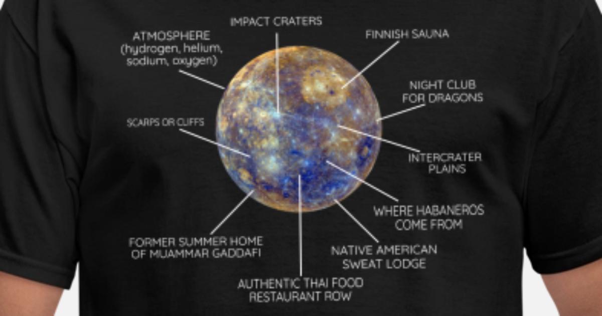 Mercury Planet Jokes Cute Kawaii Planet Character Smiling Face Funny