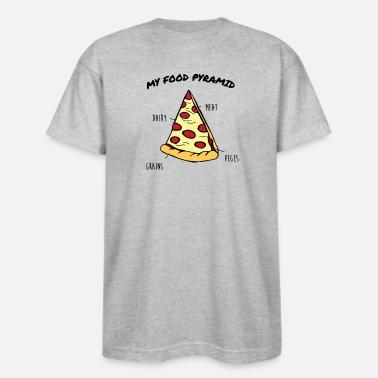 American Food Pyramid Parody American Food Pyramid Cartoons And Comics
