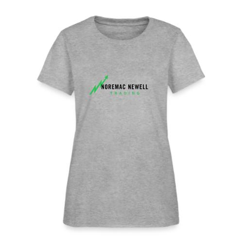 Store — Noremac Newell Trading