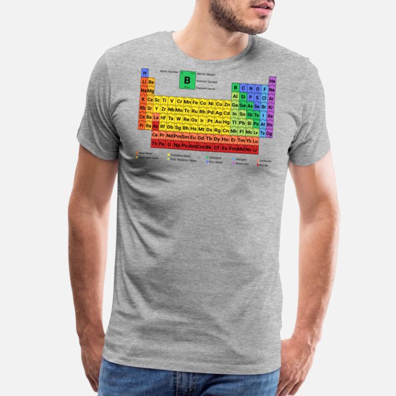 Periodic Table T-Shirts | Unique Designs | Spreadshirt