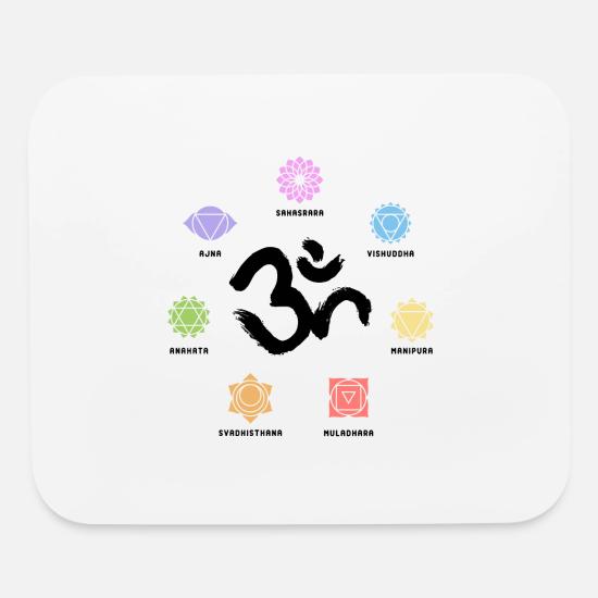 Sanskrit Chakra Symbols Svadhishthana Wikipedia